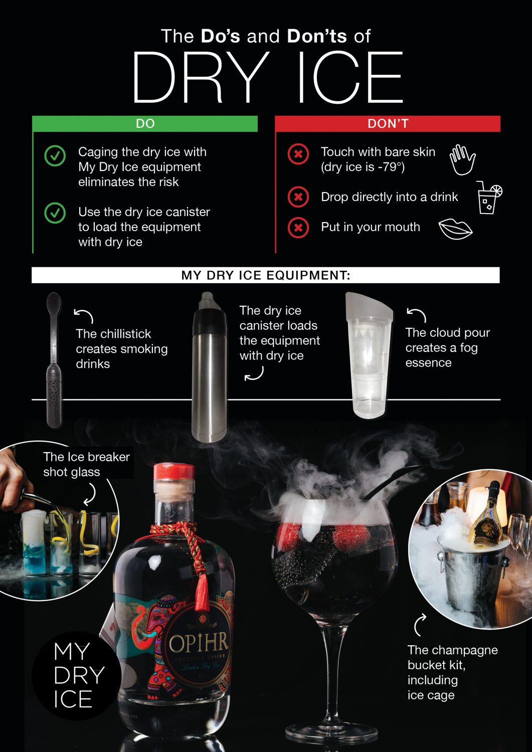 The Do's and Dont's of dry ice - My Dry Ice
